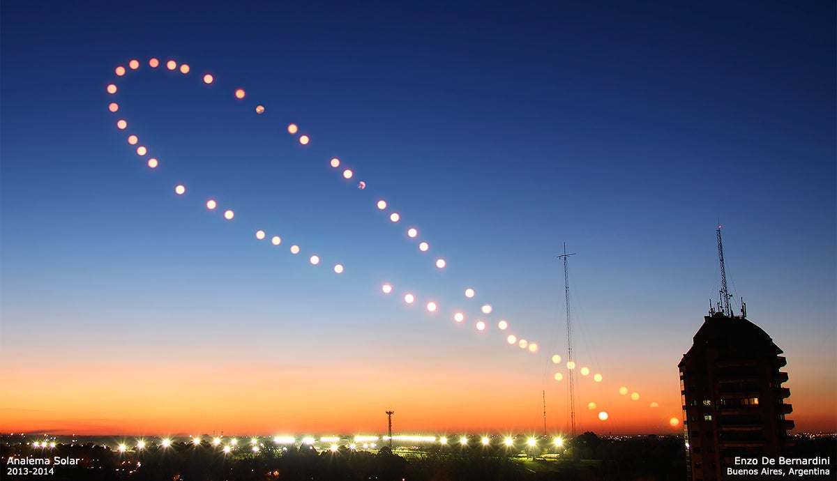 Analema solar desde Buenos Aires | El navegante - Blog elcorreo.com